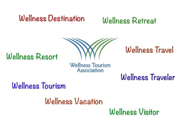 Industry Glossary by Wellness Tourism Association